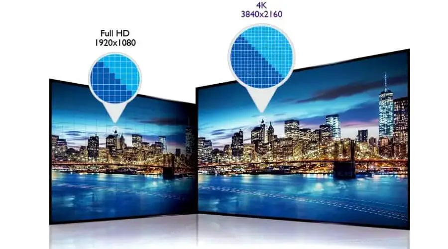 UHD Vs FHD Difference Between Full HD And Ultra HD 2022 