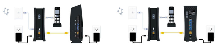 How Does Spectrum Home Phone Work (2024)