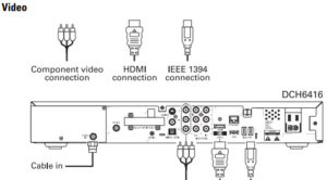 How to Transfer Spectrum Dvr Recordings to Computer (2024)