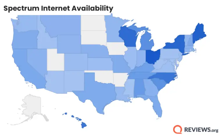 Spectrum 100 Mbps Review (2024)