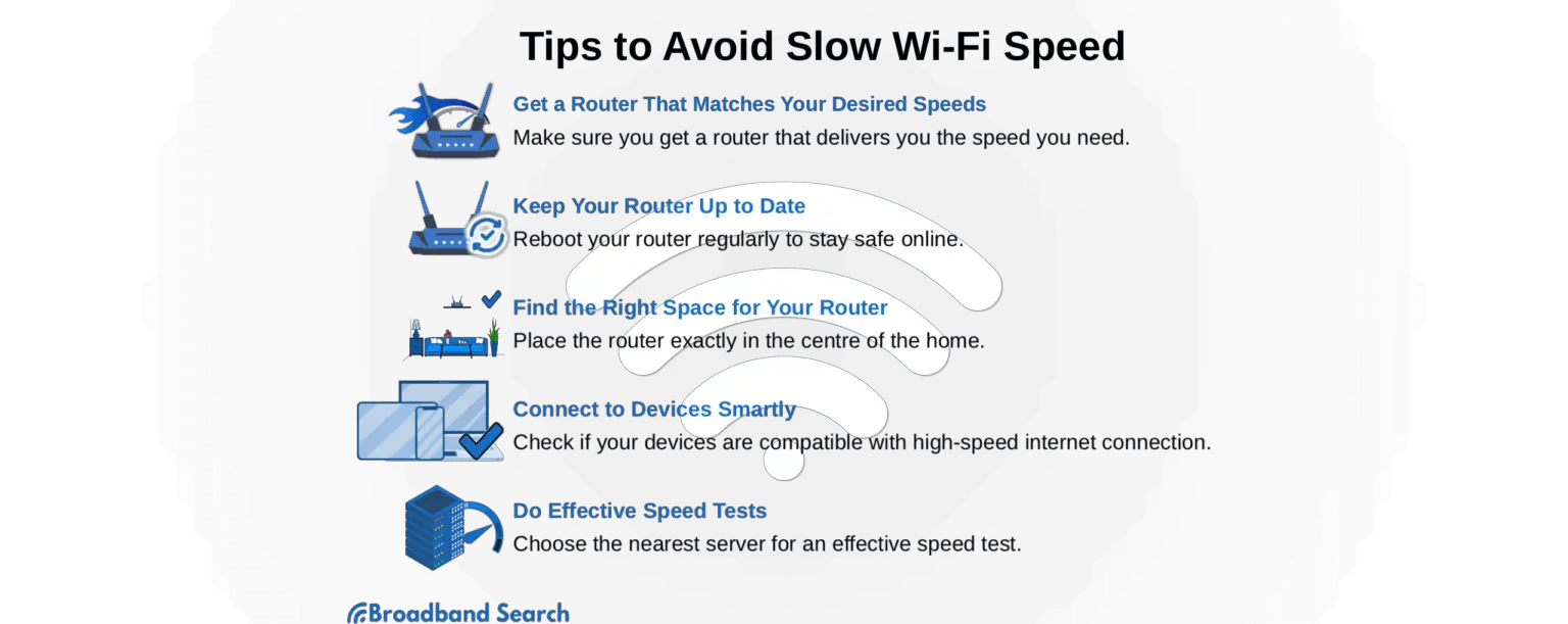 How to Troubleshoot Spectrum Internet Connection: Step-by-Step Guide (2025)