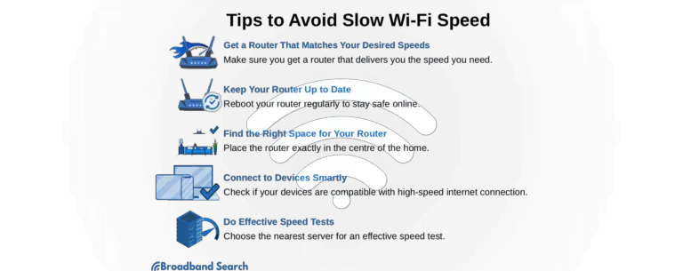 How To Troubleshoot Spectrum Internet Connection Step By Step Guide 2025