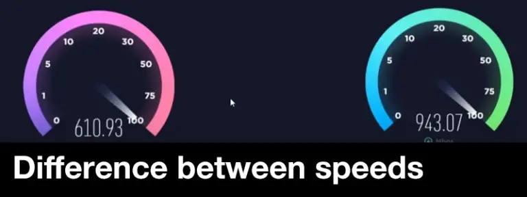 What is the Difference between Spectrum Internet Ultra And Internet Gig ...